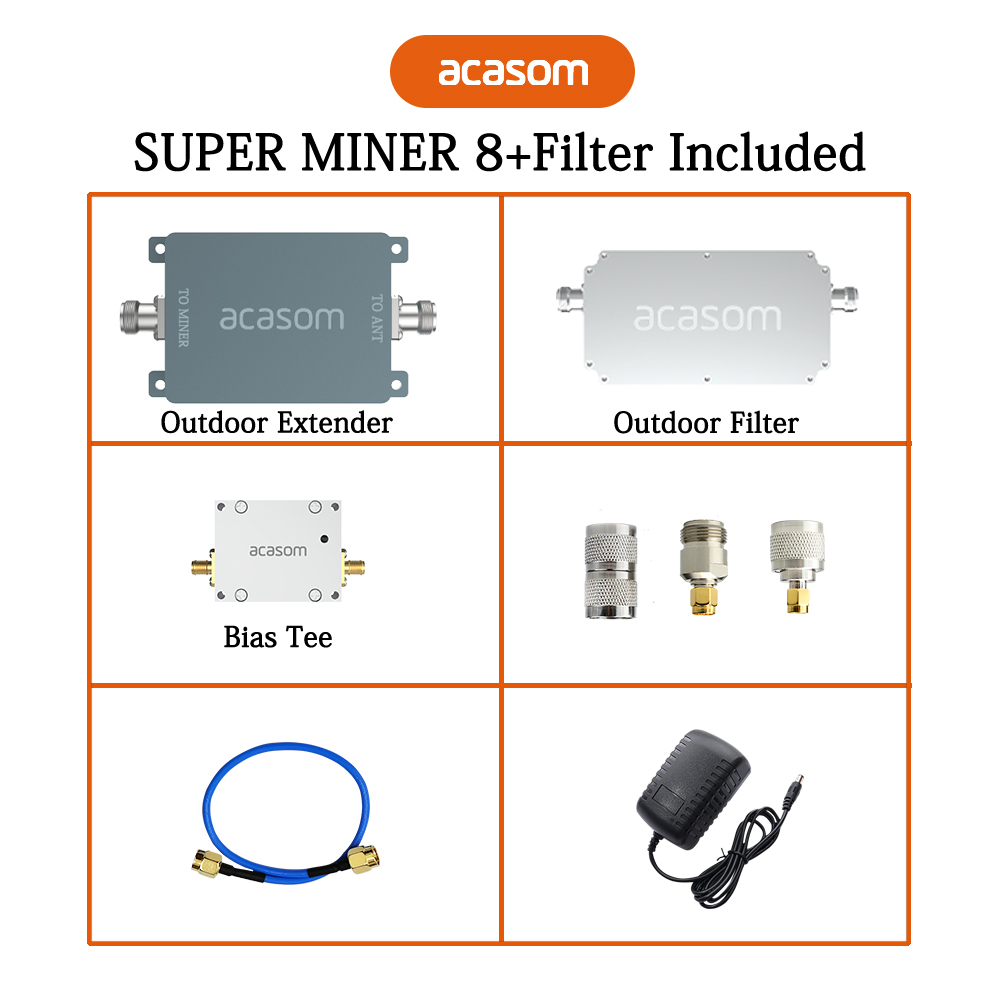 Waterproof 868MHz Extender Filter Helium Signal Strength Lora Booster
