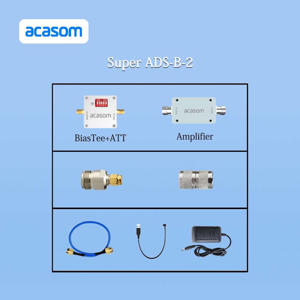 Outdoor 800MHz 2150MHz GPS ADS-B Flight Tracker ADS Transponder Radarc