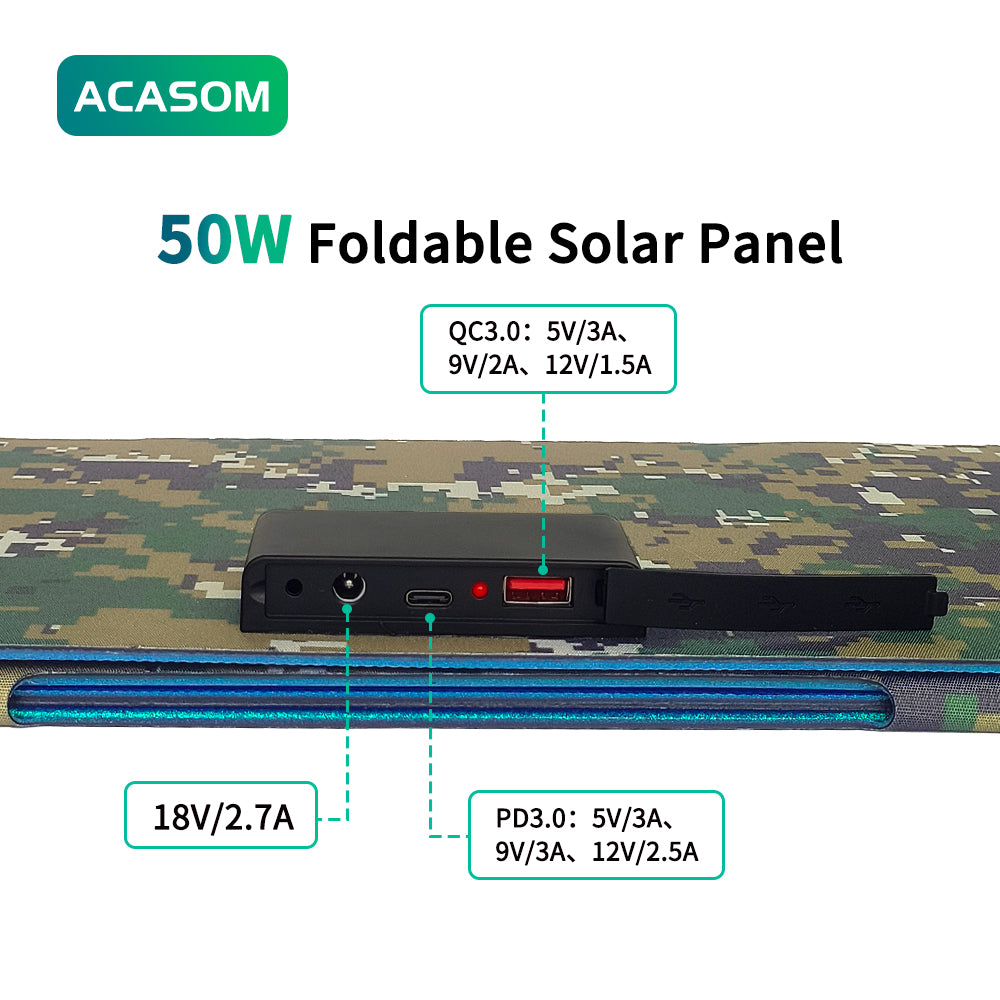 50W Portable Solar Charger ACASOM Professional-Grade Power for Outdoor