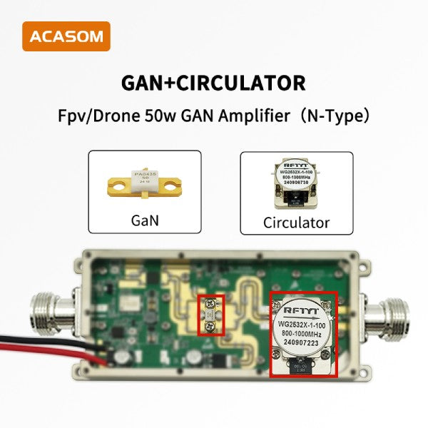 1.5GHz GaN FPV High Power Amplifier | ACASOM