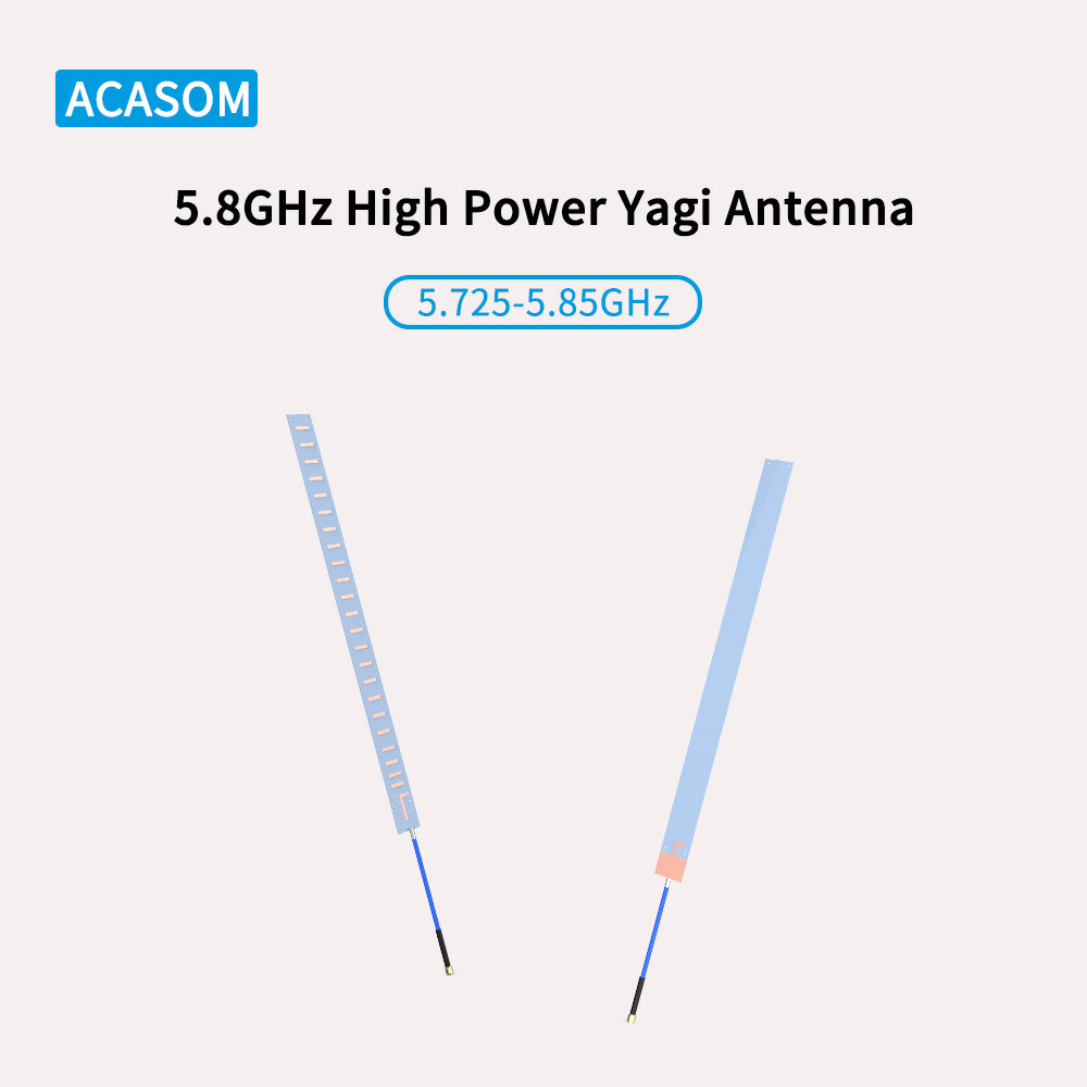 5.8 GHz 50W High Gain Yagi Antenna | ACASOM